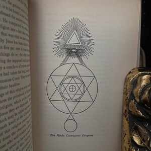 The Sacred Symbols of Mu - James Churchward, New Age, Occult, Lemuria ...