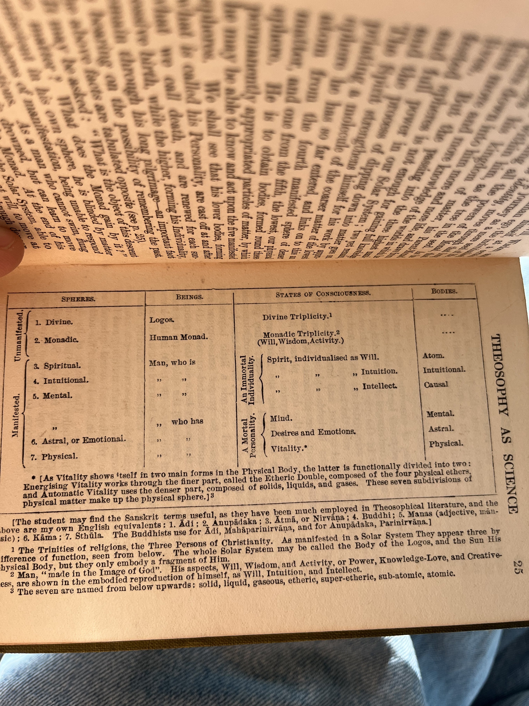 Theosophy, by Annie Besant **rare First Edition** - Occult Books ...