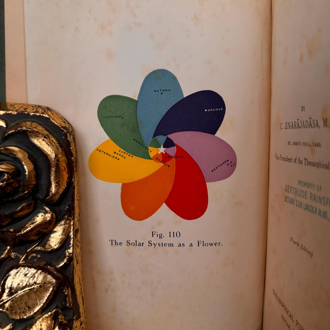 First Principles of Theosophy 1928 Occult Book Hermeticism Freemasonry ...