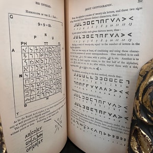 Isis Unveiled, by H.P Blavatsky rare Find 1887 Theosophical Society ...