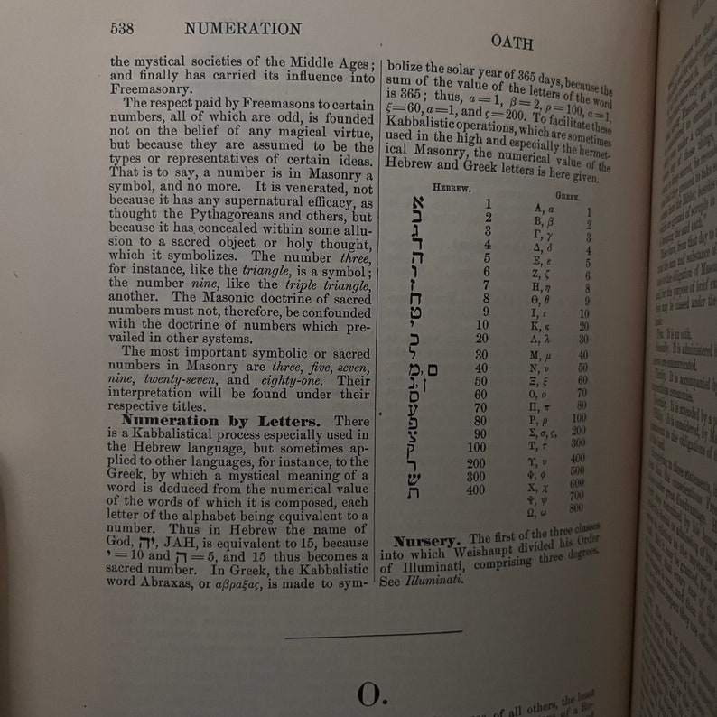 Encyclopedia of Freemasonry, by Albert G Mackey (1898, Complete ...