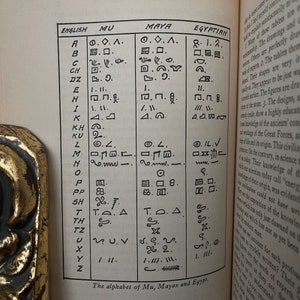 The Sacred Symbols of Mu - James Churchward, New Age, Occult, Lemuria ...