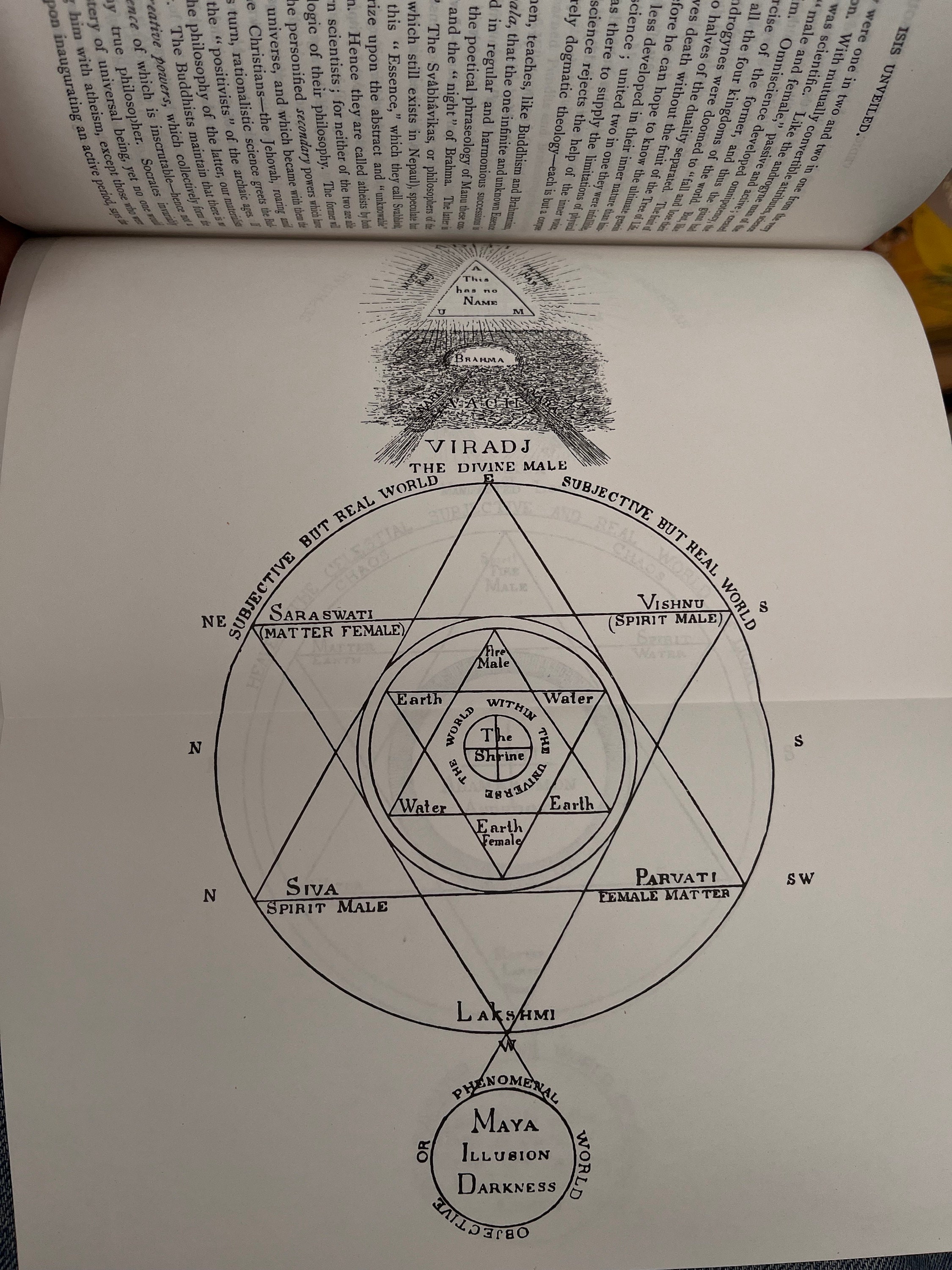 The Secret Doctrine and Isis Unveiled Vol. 1&2 Set - H. P. Blavatsky ...