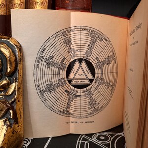 The Book of Destiny, by Grand Orient [AE Waite] (1912, First Edition ...