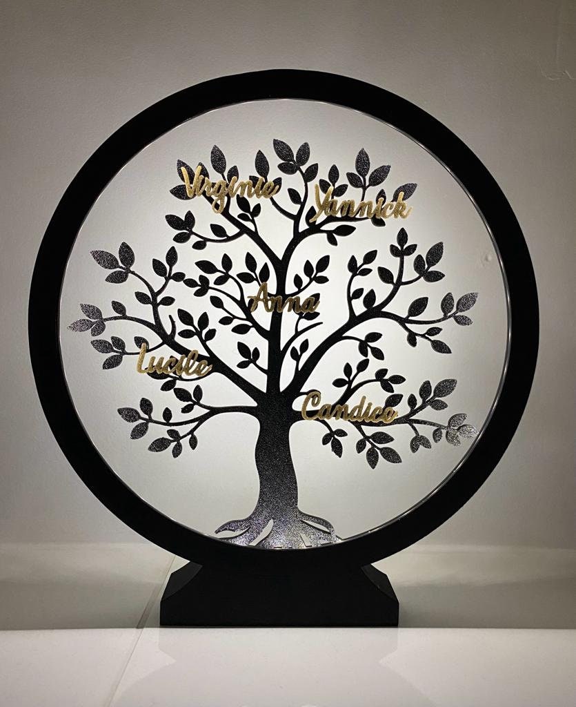 Personalized Tree of Life - Etsy