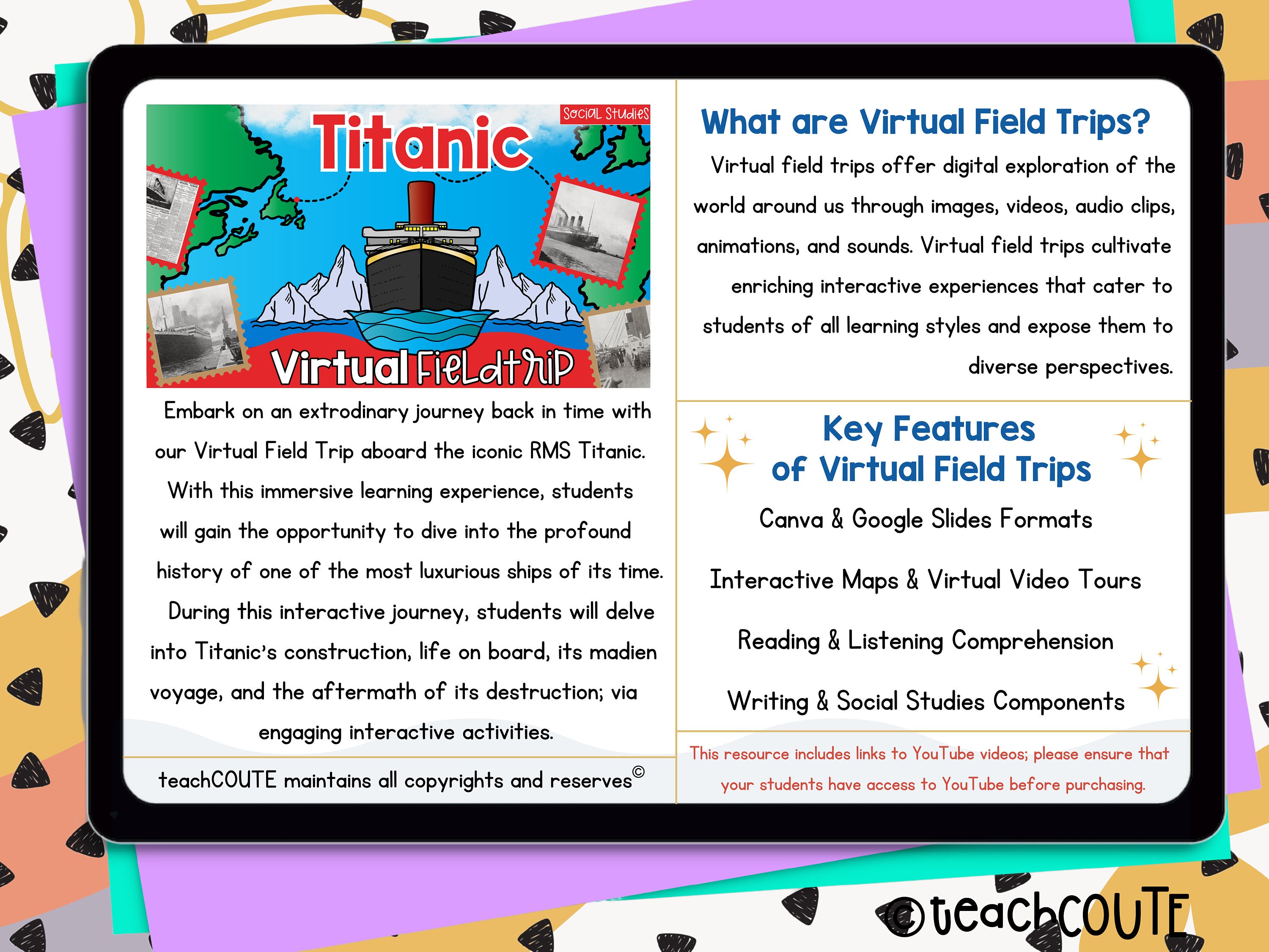 RMS Titanic Virtual Field Trip, Titanic Virtual Tour, Social Studies ...