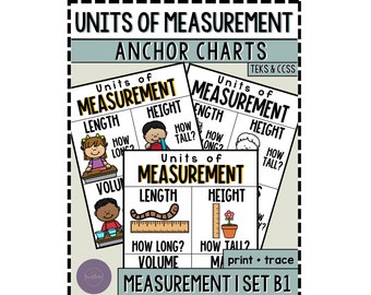 Units of Measurement Set A Printable Anchor Charts, Measurement Anchor ...