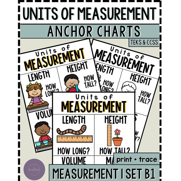 Units of Measurement Anchor Chart - Etsy