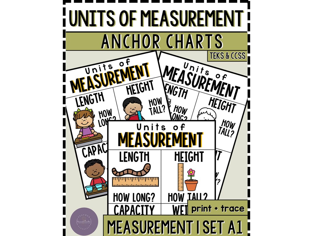 Units of Measurement Set A Printable Anchor Charts, Measurement Anchor ...