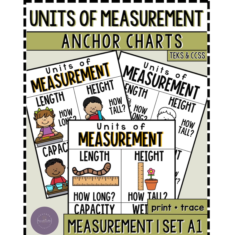 Units of Measurement Anchor Chart - Etsy