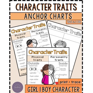 Character Traits Printable Anchor Chart Templates, Characterization ...