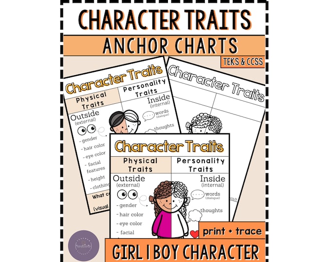 Character Perspective Anchor Chart - Etsy Character Perspective Anchor Chart - Etsy