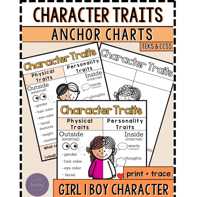 Character Trait Poster - Etsy