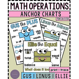 Basic Math Operations Printable Anchor Chart Templates, Addition ...