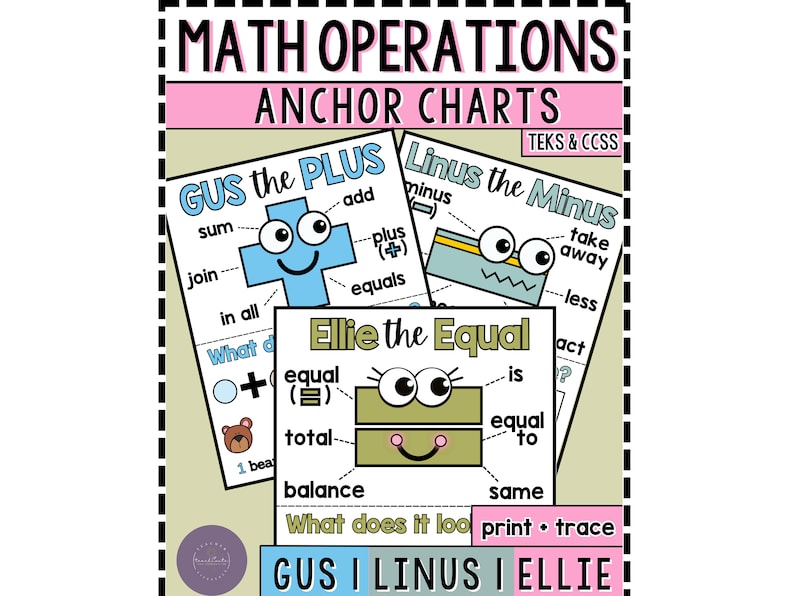 Basic Math Operations Printable Anchor Chart Templates, Addition ...