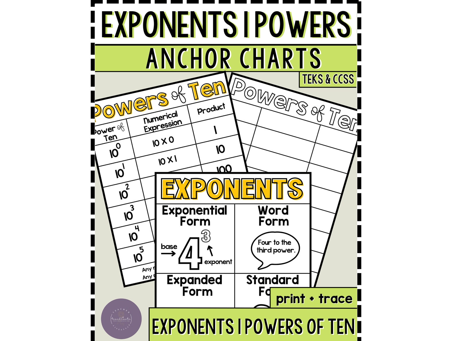 Exponents Anchor Chart Templates, Powers of Ten Anchor Chart Templates ...