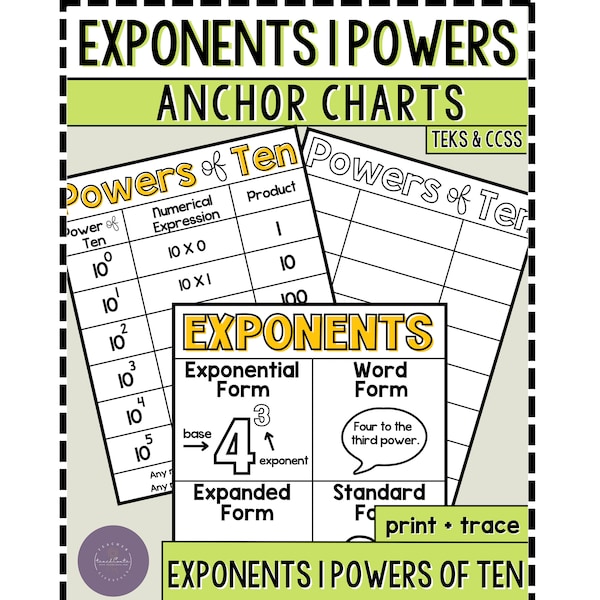 Basic Math Operation Printable Anchor Chart Templates, Ellie the Equal ...