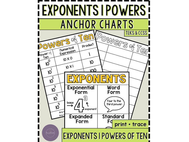 Exponents Anchor Chart Templates, Powers of Ten Anchor Chart Templates ...