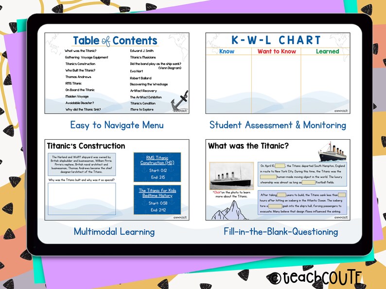 RMS Titanic Virtual Field Trip, Titanic Virtual Tour, Social Studies ...