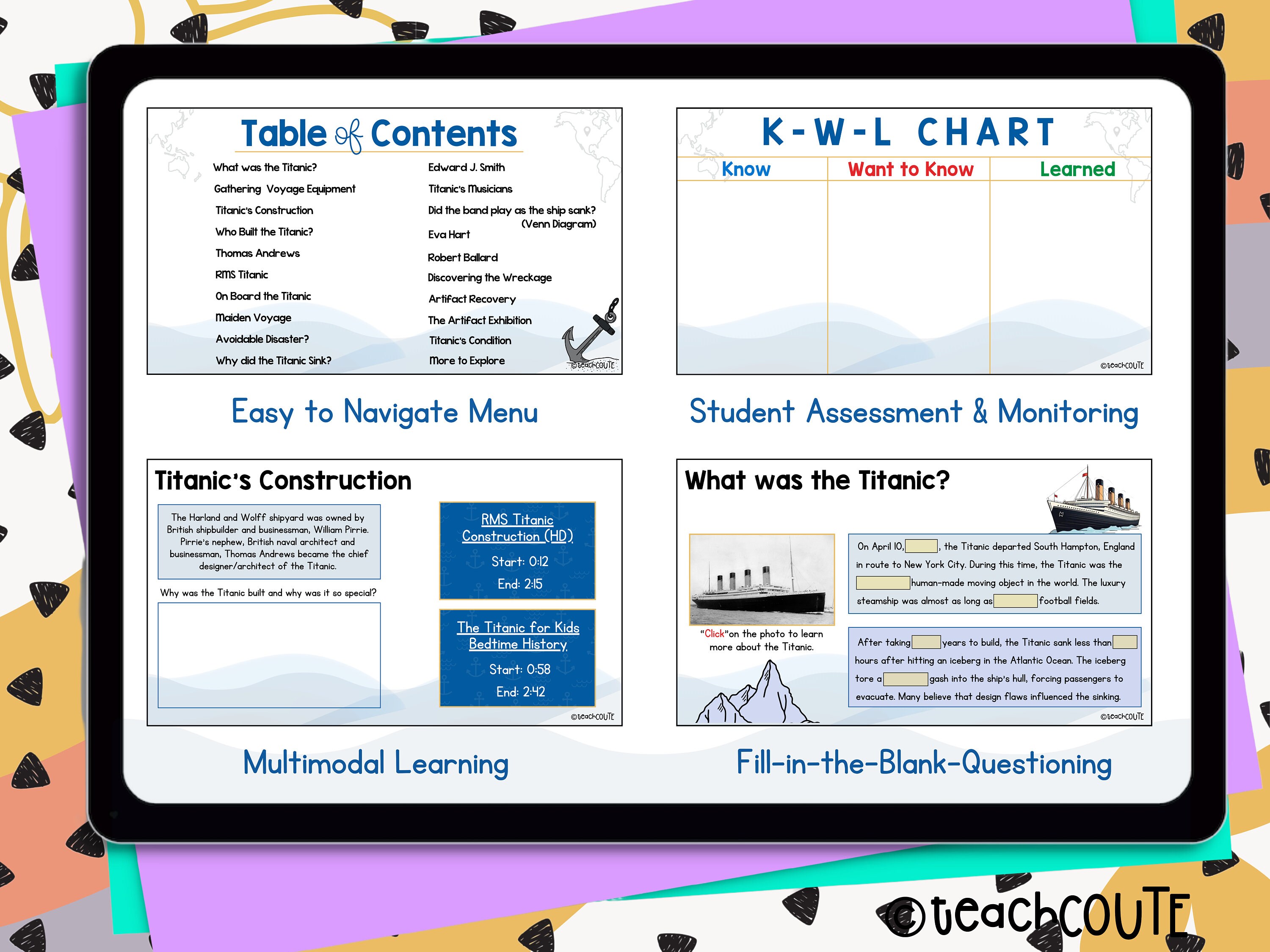RMS Titanic Virtual Field Trip, Titanic Virtual Tour, Social Studies ...