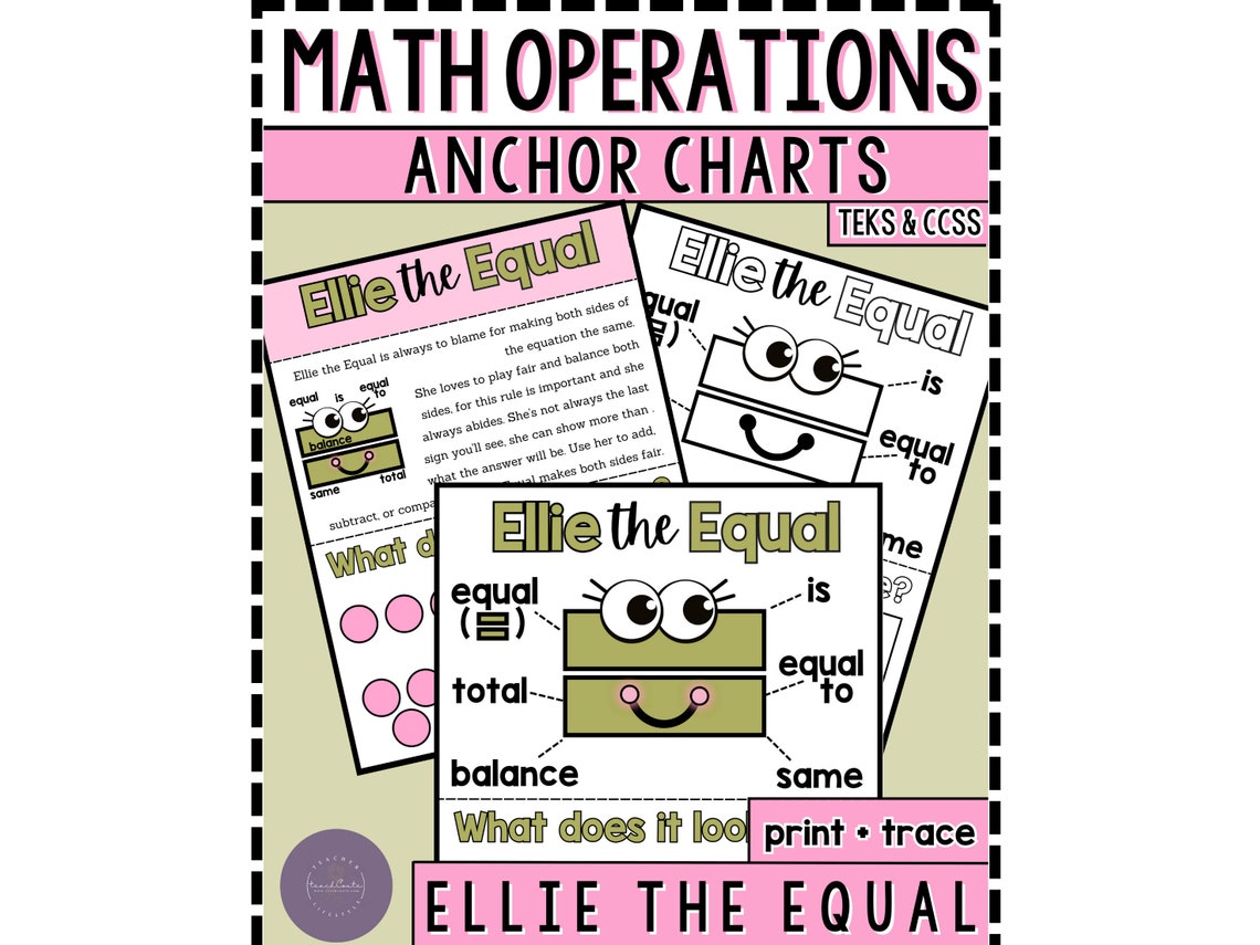 Basic Math Operation Printable Anchor Chart Templates, Ellie the Equal ...