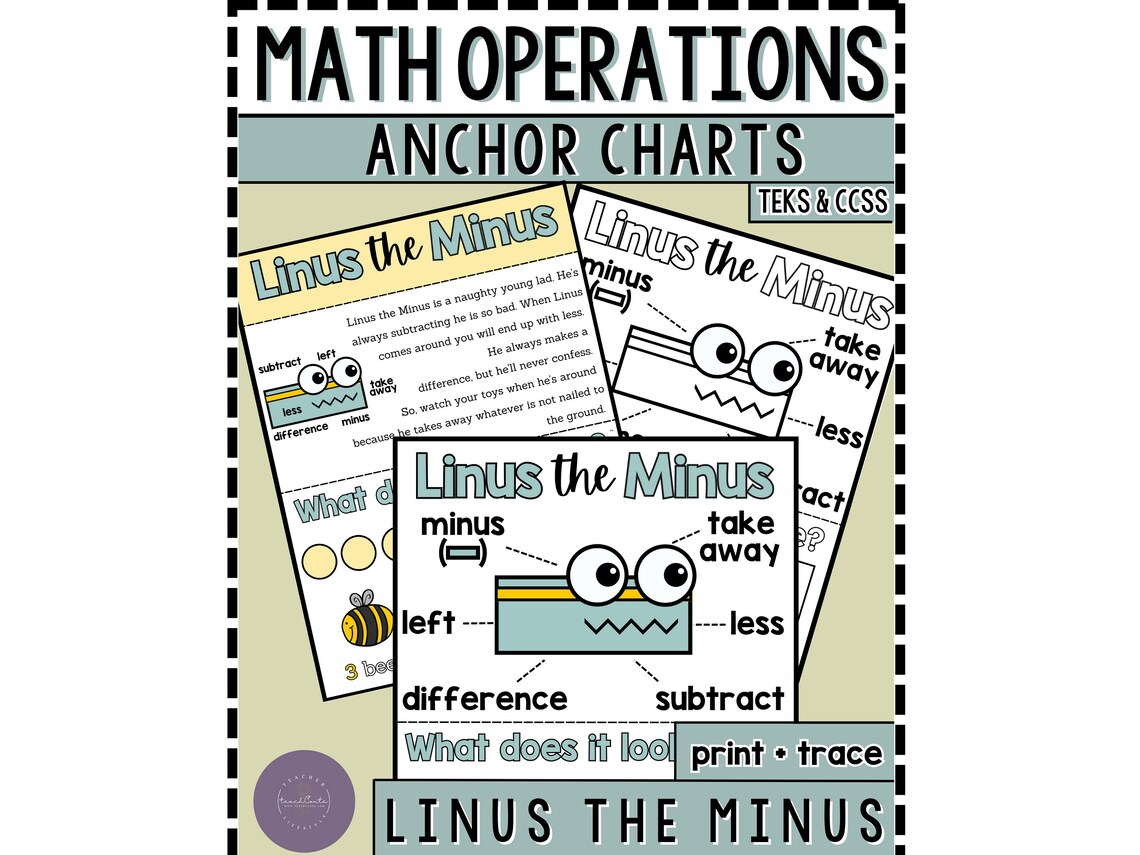 Basic Math Operation Printable Anchor Chart Templates, Linus the Minus ...