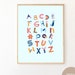 Rainbow Alphabet Poster, Handwriting Chart Print, Educational Wall Art ...
