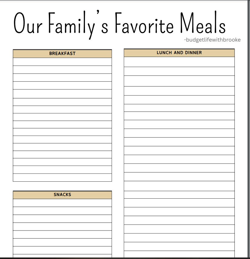 Monthly and Weekly Meal Plan Printable With Our Favorite Meals Sheets ...