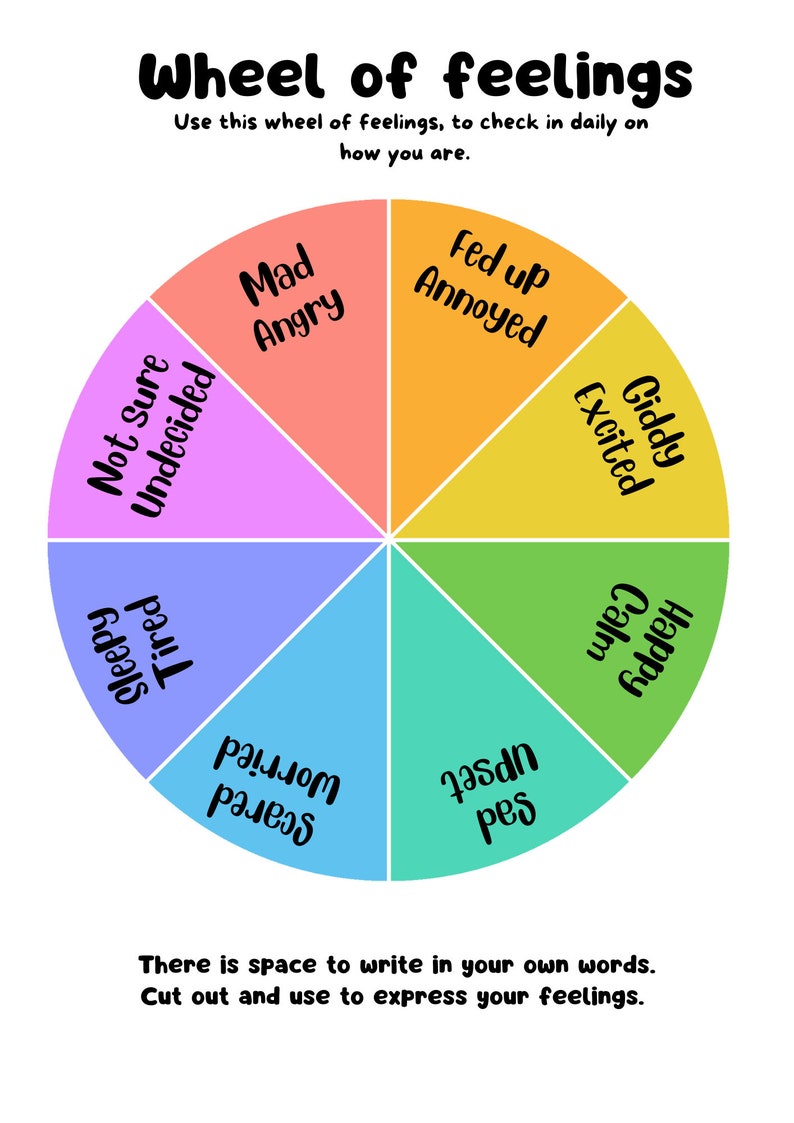 Emotions Wheels. Emotion Cards. PRINTABLE Therapy Resources Mental ...