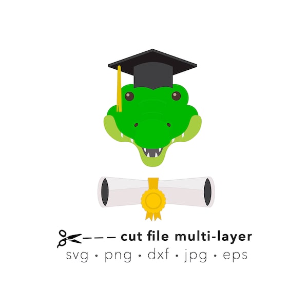 Alligator Mascot - Etsy