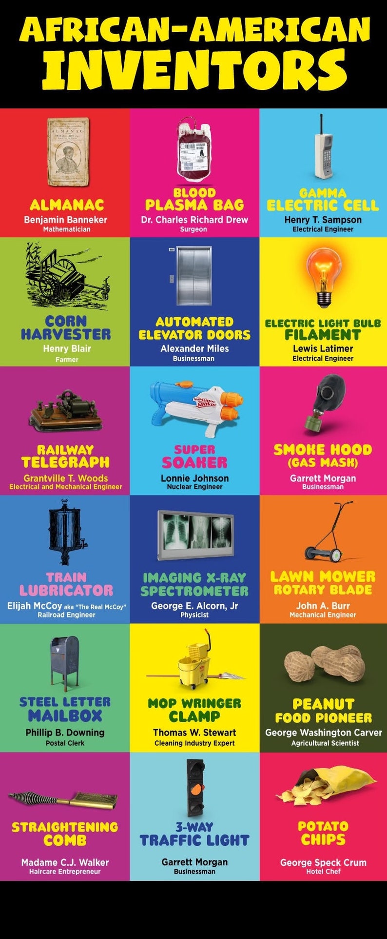 African American Inventors 33" X 81" Retractable Banner - Etsy