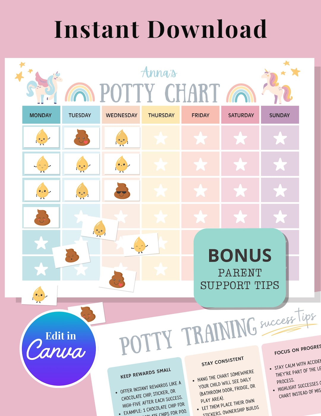 Potty Training Chart Editable Printable Kids Reward Sticker System ...