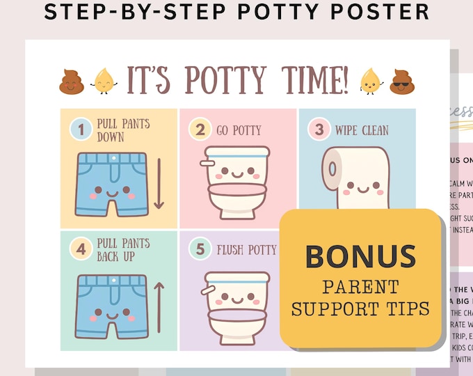 Potty Training Chart, Bathroom Routine Chart, Habit Training Printable ...