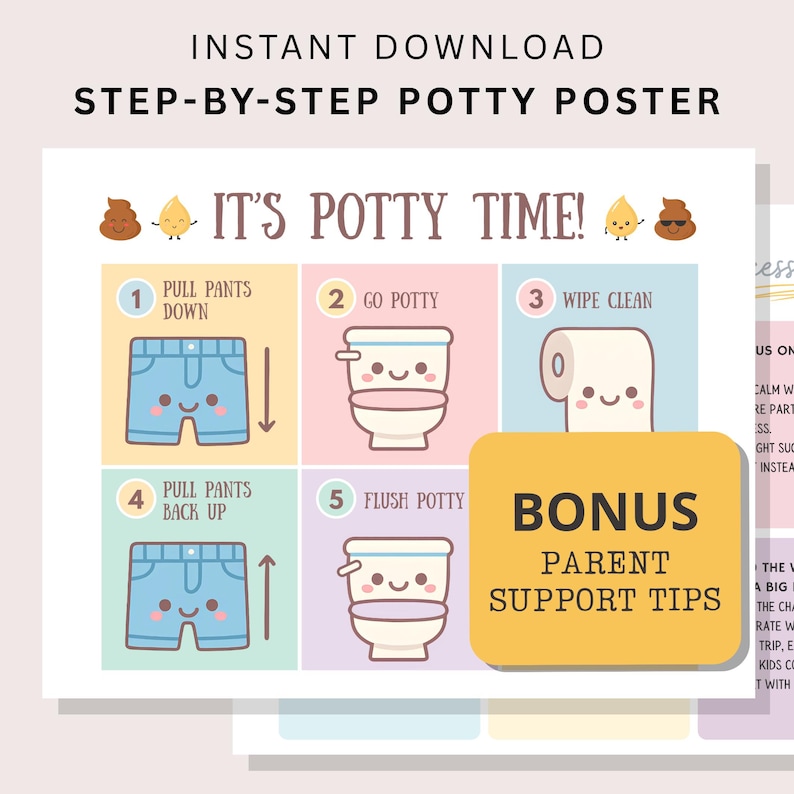 Potty Training Visual Guide Printable Toddler Bathroom Routine Chart ...