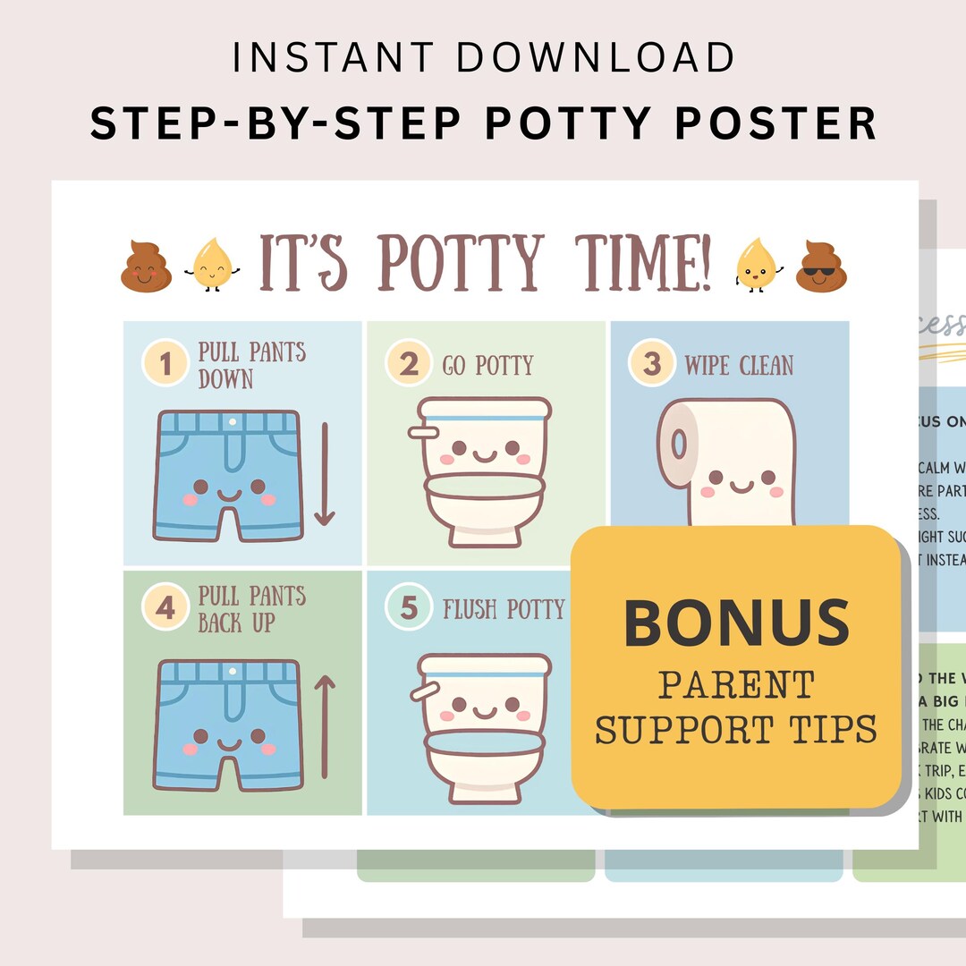Potty Training Guide Visual Steps Printable Toddler Bathroom Routine ...