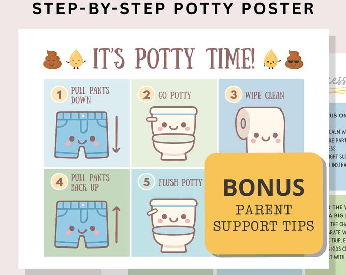 Potty Training Chart, Bathroom Routine Chart, Habit Training Printable ...