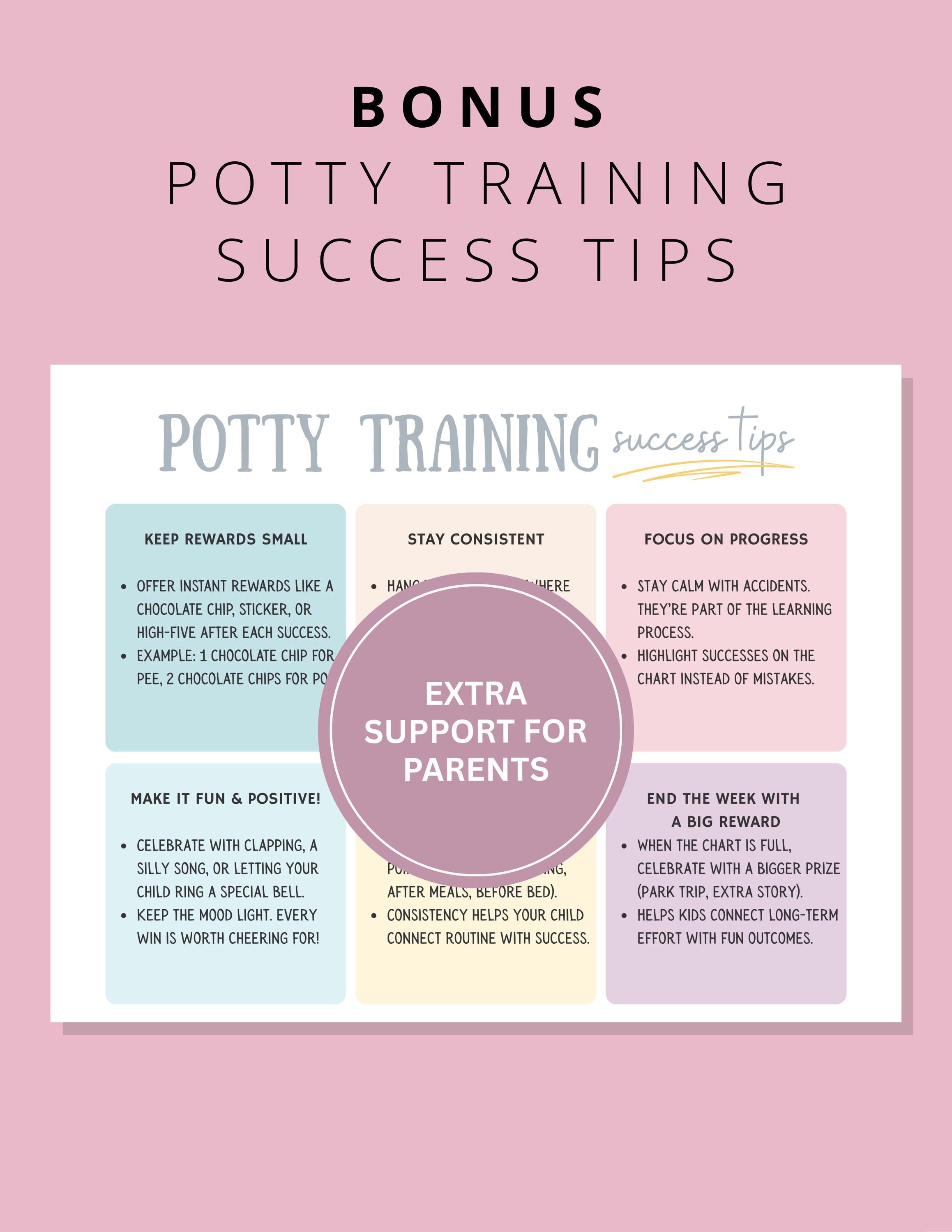 Potty Training Chart Editable Printable Kids Reward Sticker System ...