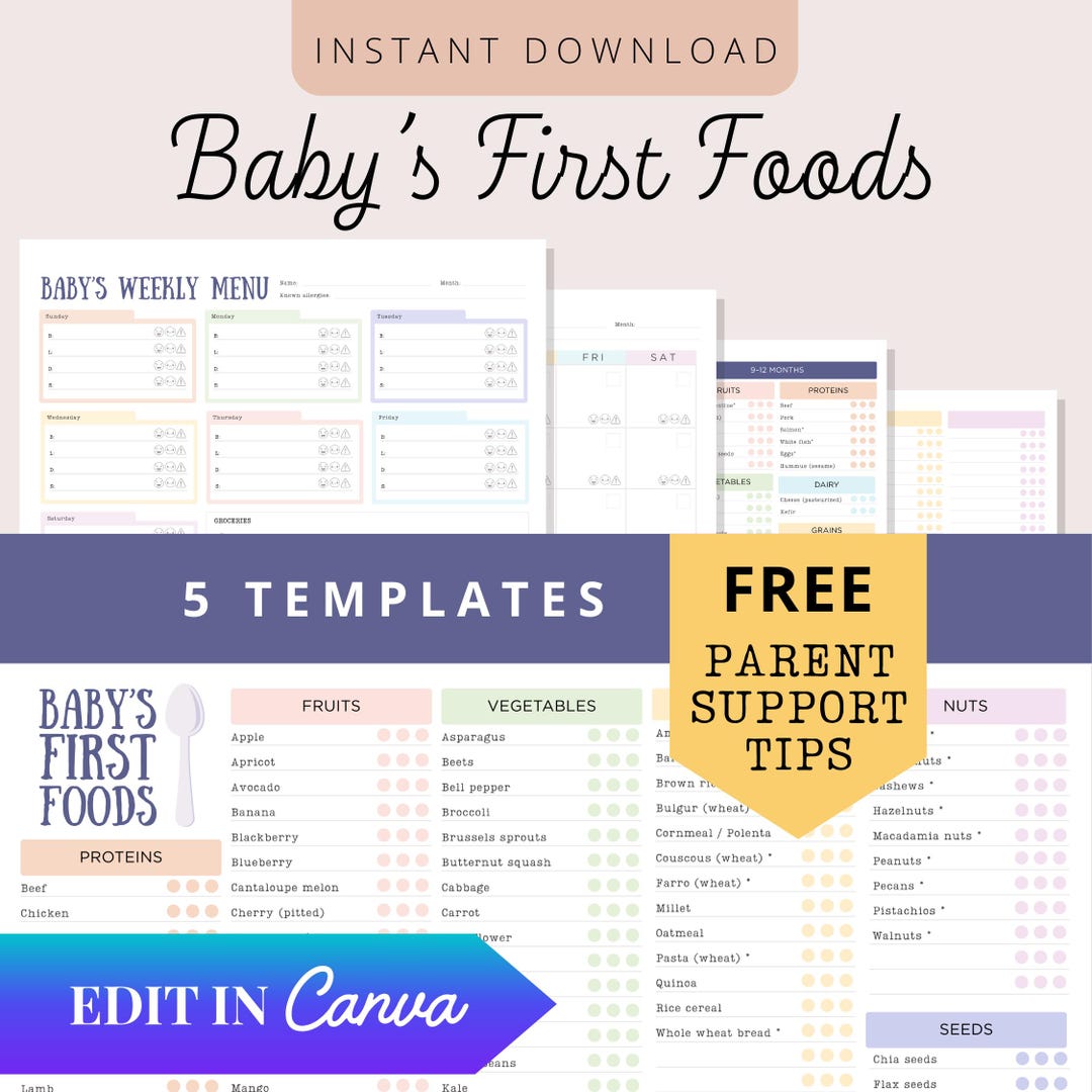 Baby First Foods Chart Editable Printable Bundle Weaning Tracker ...