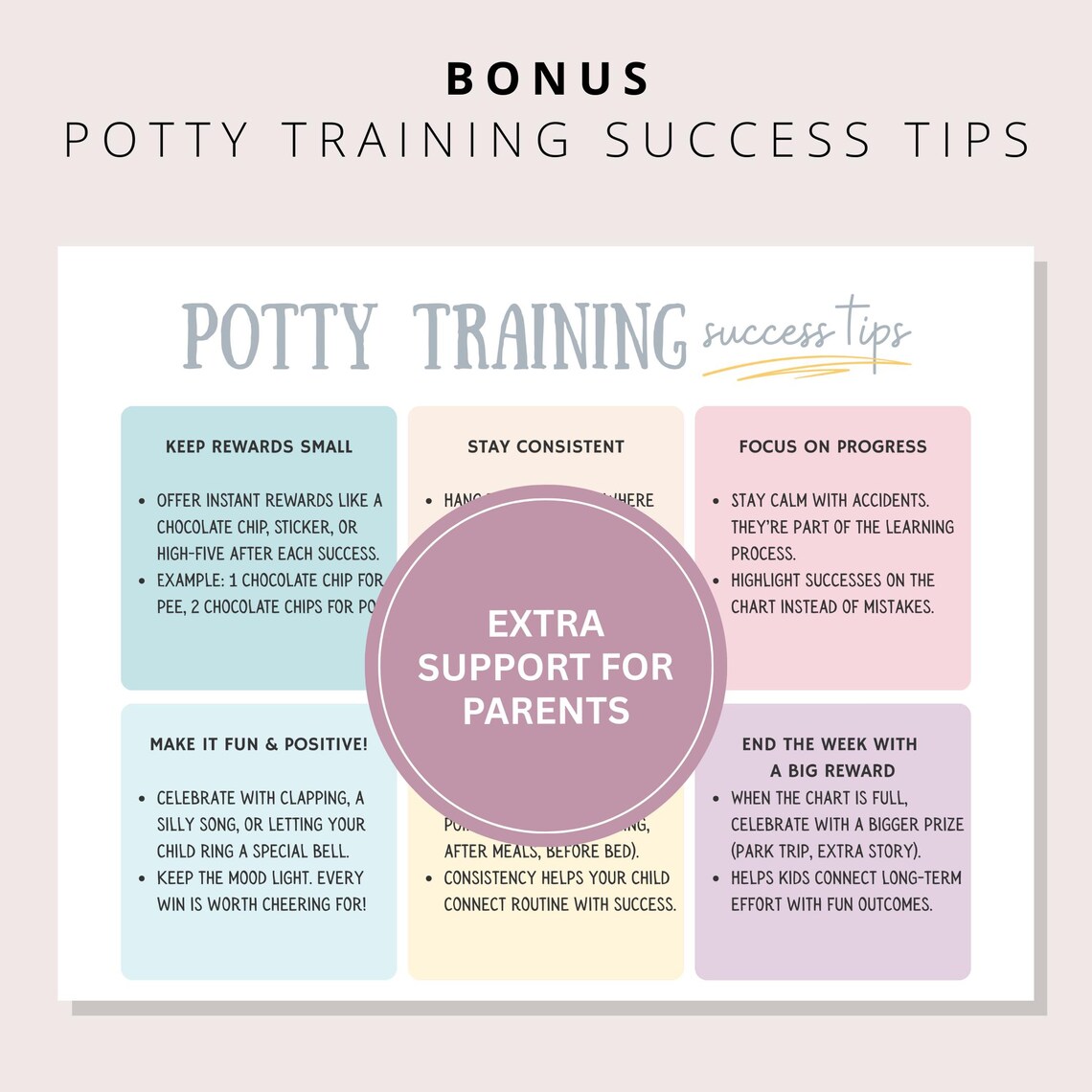 Potty Training Visual Guide Printable Toddler Bathroom Routine Chart ...