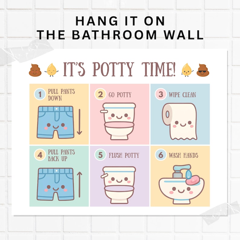 Potty Training Visual Guide Printable Toddler Bathroom Routine Chart ...