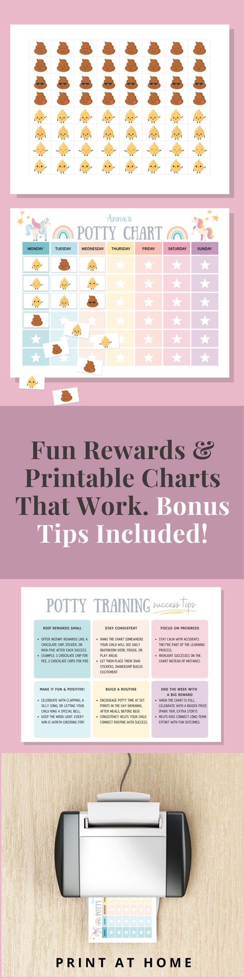 Potty Training Chart Editable Printable Kids Reward Sticker System ...