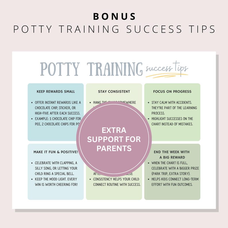 Potty Training Chart Printable for Kids Reward Sticker System Fun ...