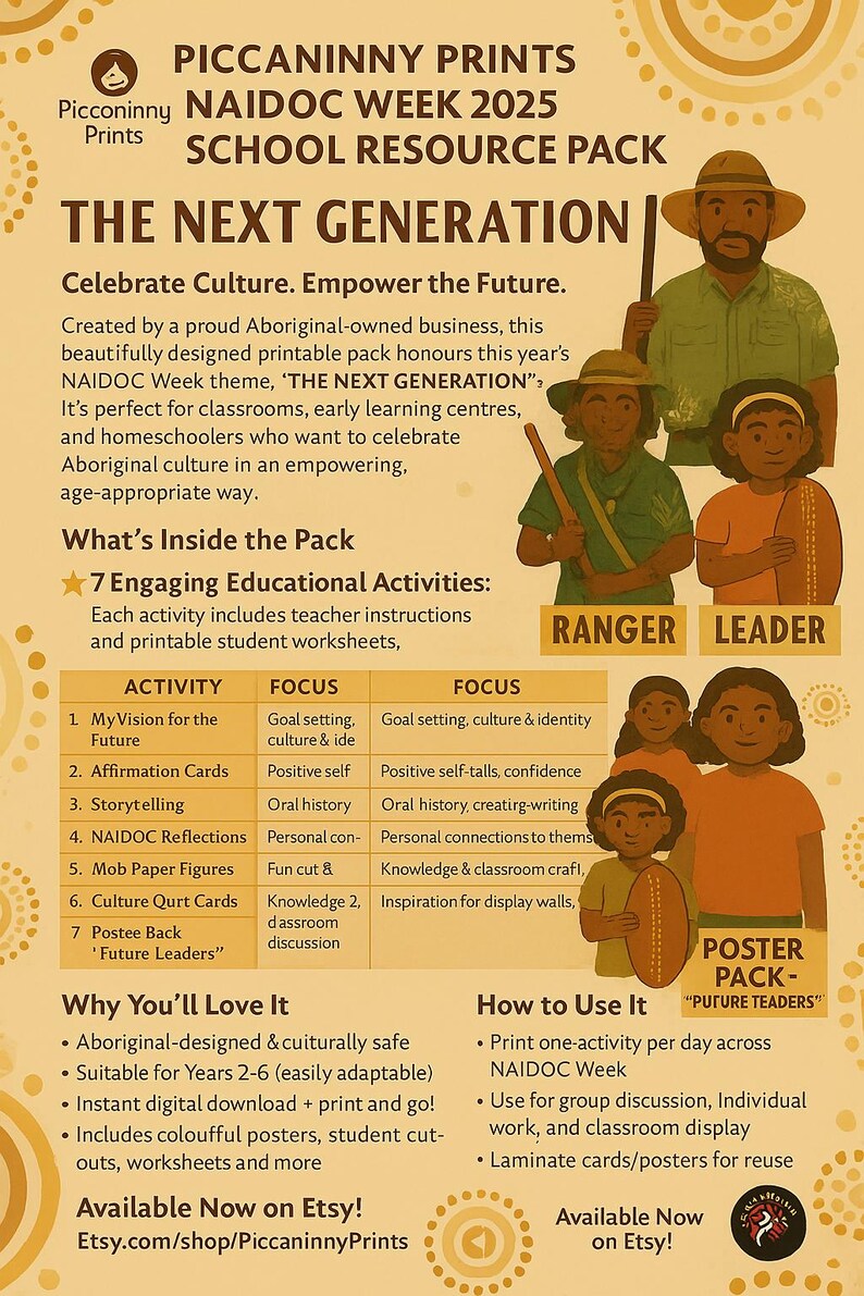 NAIDOC Week 2025 School Resource Pack – “the Next Generation” | 7 ...