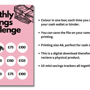 Money Savings Challenge Bundle - Etsy