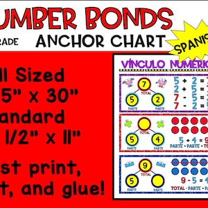 Spanish Number Bonds Anchor Chart | First Grade - Etsy