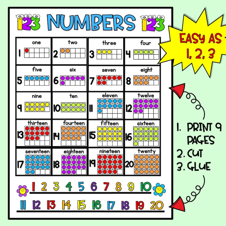 Numbers 1 - 20 Anchor Chart | Kindergarten - Etsy
