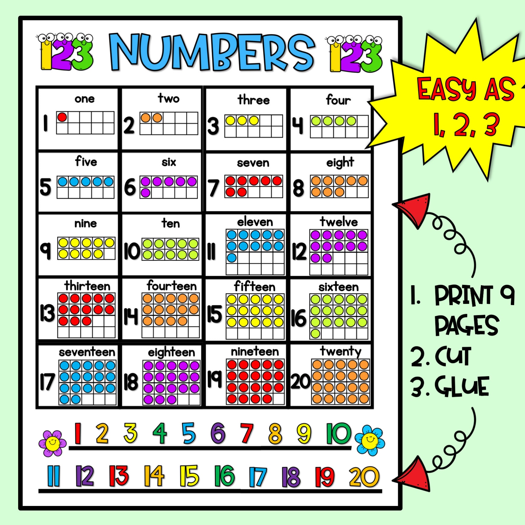 Numbers 1 - 20 Anchor Chart | Kindergarten - Etsy
