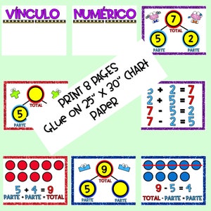 Spanish Number Bonds Anchor Chart | First Grade - Etsy