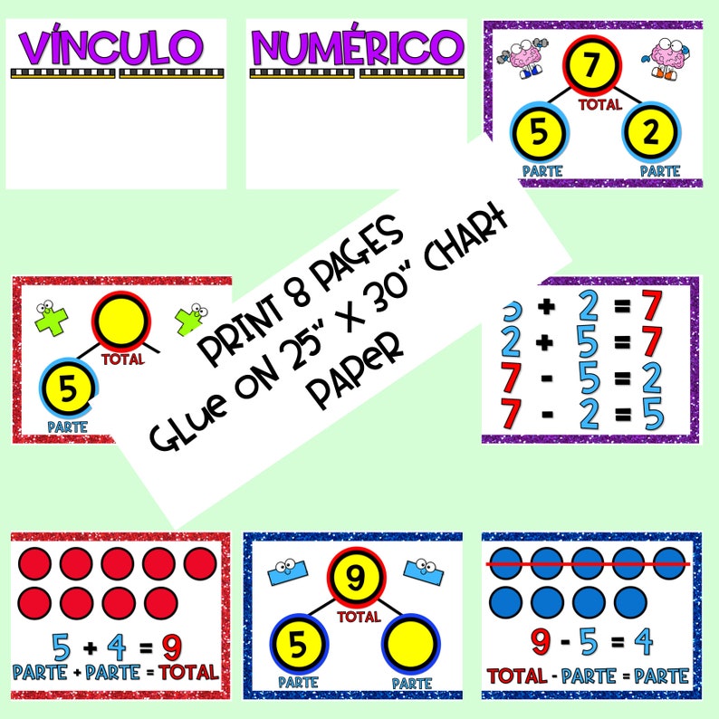Spanish Number Bonds Anchor Chart | First Grade - Etsy