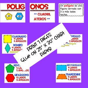 Spanish Polygons Anchor Chart | 2nd Grade - Etsy
